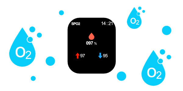 Sniper Smart Watch SW8 Ultra - Sniper Indonesia Official